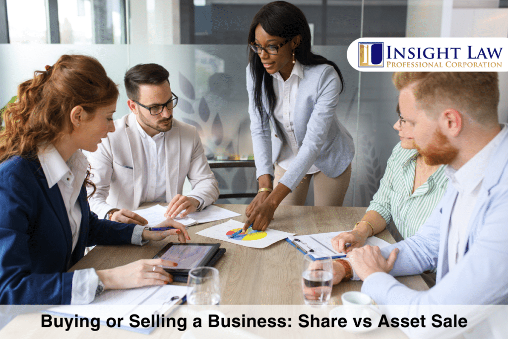 Share vs Asset Sale of Business: How It Works, Pros & Cons